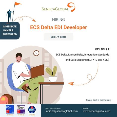 Looking For Ecs Delta Edi Developer Aravindbadeti Aravind Badeti