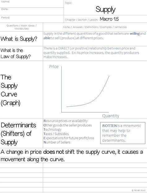 Macro 15 Supply Cornell Notes Michelle Wood