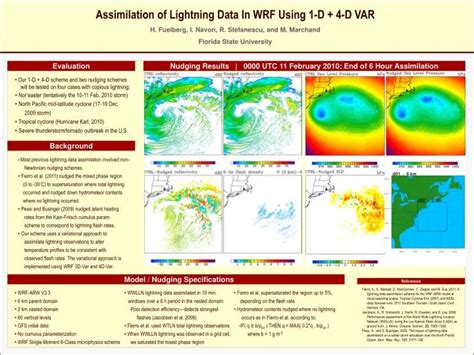 Ppt Assimilation Of Lightning Data In Wrf Using 1 D 4 D Var