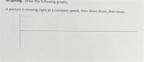 Solved Graphing Draw The Following Graphs A Person Is Moving Right