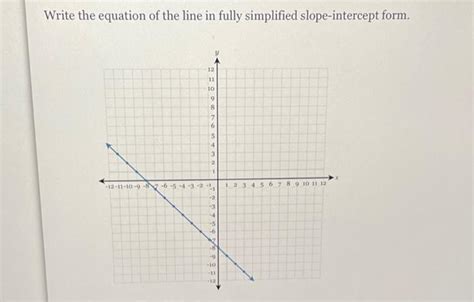 Solved Write The Equation Of The Line In Fully Simplified