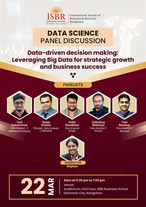datascience bigdata leadership analytics isbrbusinessschool