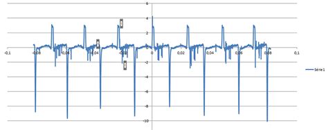 tachometer on engine pickup sensor sensors arduino forum