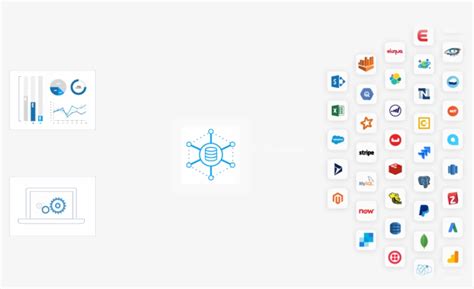 secure cloud data integration for saas applications 884x496 png