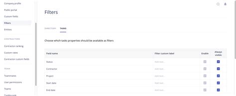 all tasks filters worksuite