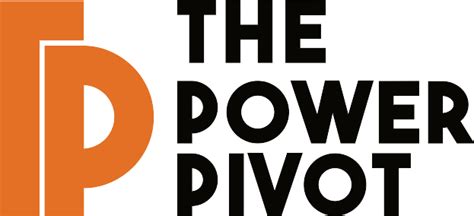 Masterclass Powerpivot