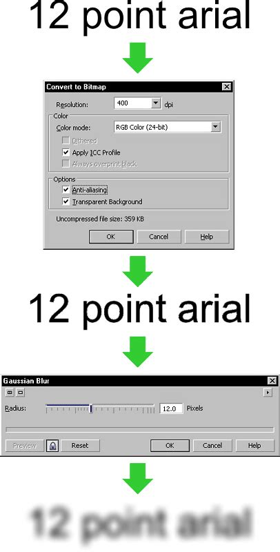 How To Make Blurry Text Graphics Unleashed Blog