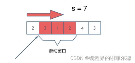 数据结构之数组练习 极客之音