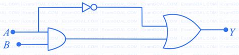 jee main 2024 online 8th april morning shift semiconductor question