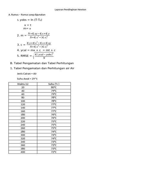 Laporan Pendinginan Newton Pdf
