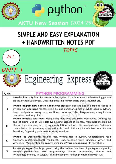Python Unit 1 Complete TECHNICAL COMPANY TM HOME DEPARTMENT Python