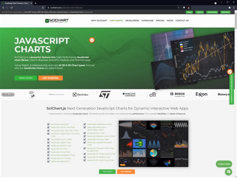 Scichartjs V20 Released Scichart