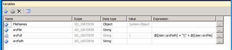 C Why Does The Ssis Script Task Fail To Evaluate An Expression