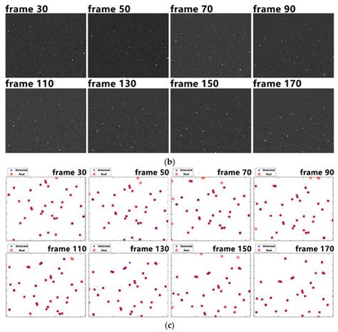 Remote Sensing Special Issue Remote Sensing Of Target Object Detection And Identification Ii