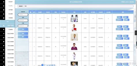 Java计算机毕业设计医院挂号系统（开题程序论文） Csdn博客