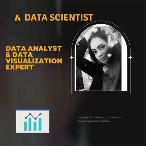 Analysis Data Tasks Projects In Python As A Data Scientist By