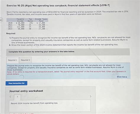 Solved Exercise 16 25 Algo Net Operating Loss Carryback Chegg Com
