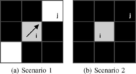figure 2 from bayesian image segmentation using local iso intensity
