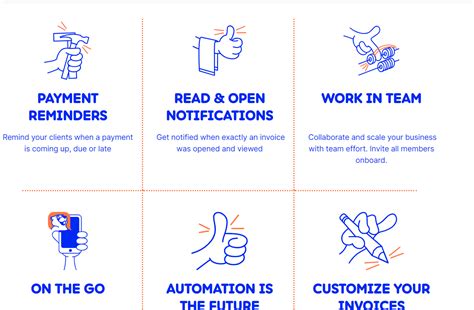 Outsourcing Invoicing Game Changer For Business Efficiency