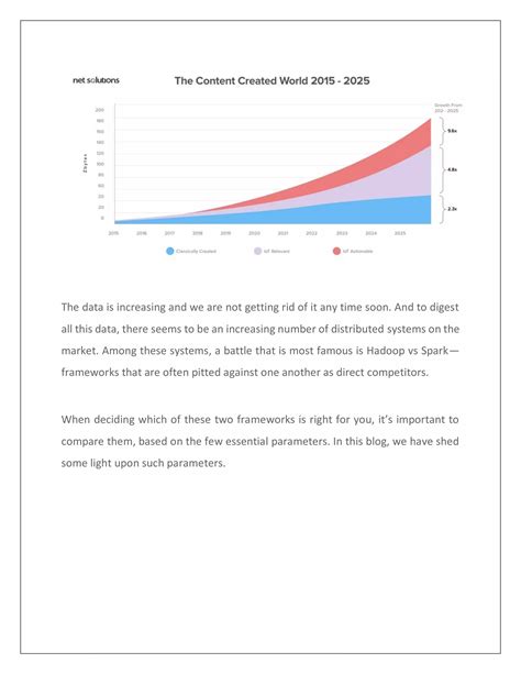 Hadoop Vs Spark — Choosing The Right Big Data Framework Pdf