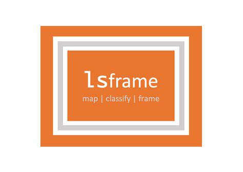 Python Dateutil · Github Topics · Github