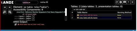 aria support for table paginator · issue 11895 · primefaces primeng