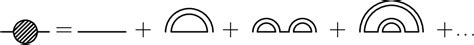 figure 2 from green s functions in non hermitian random matrix models