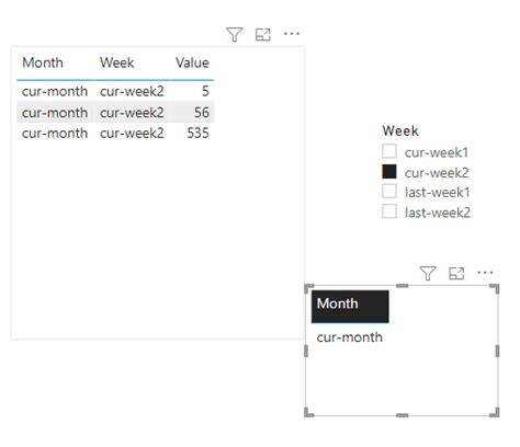Solved Date Join To Date Range Start Date And End Date Microsoft Fabric Community