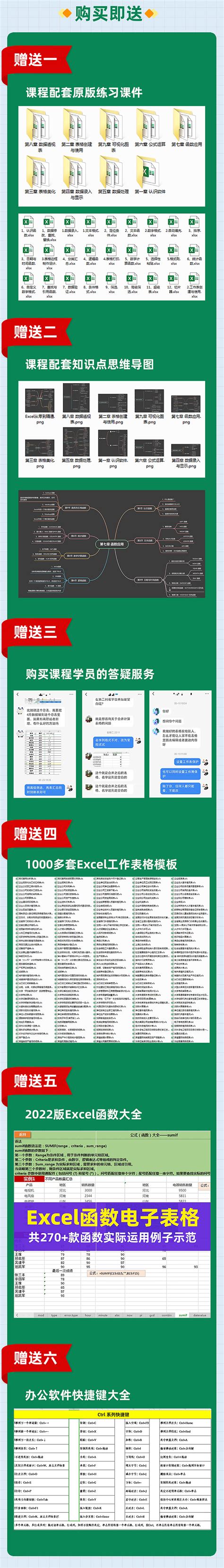 Excel职场办公全新视频教程 Excel表格从入门到专业系统性课程【共38课时】excel课程 51cto学堂