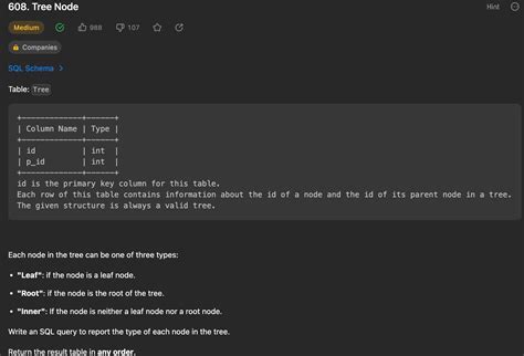 Will Chatgpt Replace Data Analysts Chatgpt Vs Data Analyst