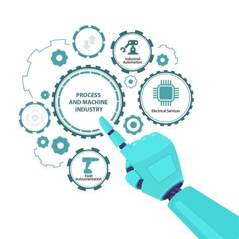 About Unilogic Automation