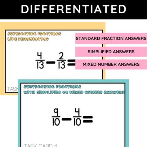Adding And Subtracting Fractions With Like Denominators Task Cards