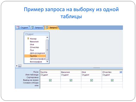 Запросы СУБД Access Автор Тутыгин В С Назначение