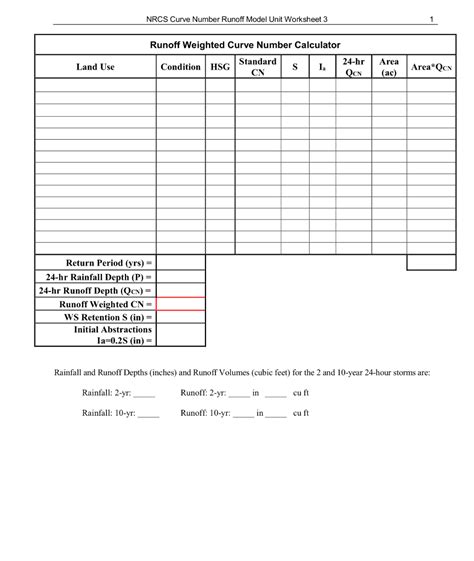 NRCS Curve Number Runoff Model Unit Worksheet 3 The Chegg Com