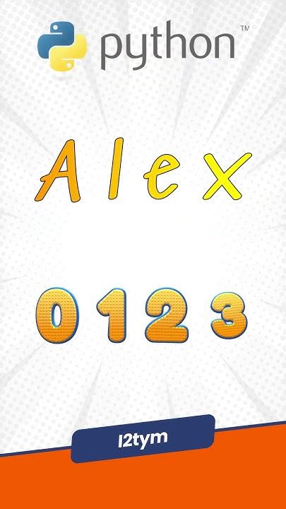 Day 4 Python String னா என்ன எப்படி Use பண்ணனும் Computercoding Latest Exam