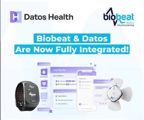 Haim Cohen On Linkedin Remotepatientmonitoring Digitalhealth