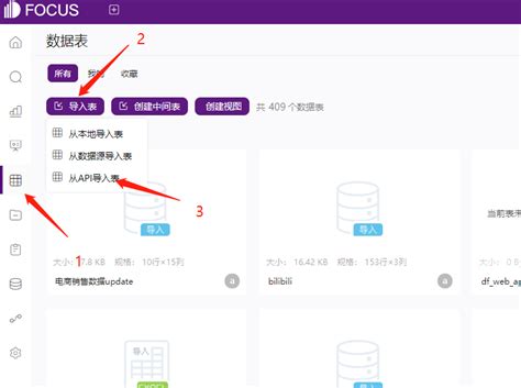 api数据源连接使用指南 datafocus数据分析知识社区 百万数据分析师、bi工程师的共同选择