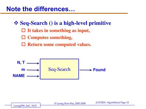 Ppt Algorithms Problem Solving Powerpoint Presentation Free Download Id 2367094