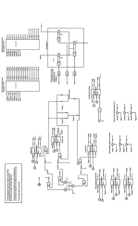 1 Schematic Of The Saber Simulation Used For The Wye Connected Current