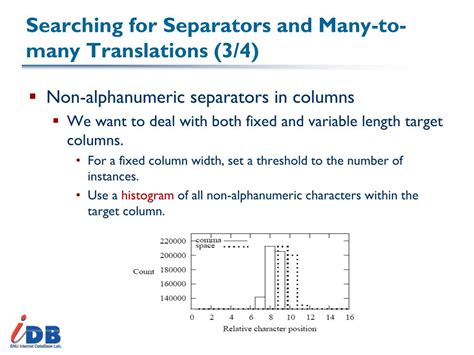 Ppt Multi Column Substring Matching For Database Schema Translation
