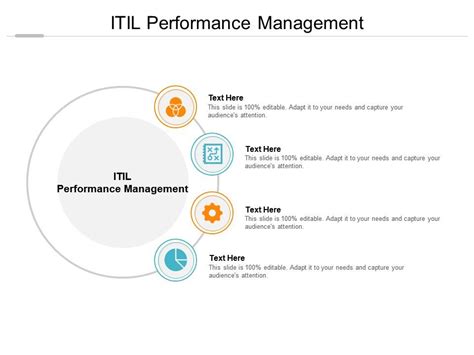 Itil Performance Management Ppt Powerpoint Presentation Portfolio Slide Portrait Cpb