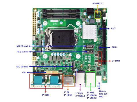 Mini Jetway Mi08 00 Motherboard