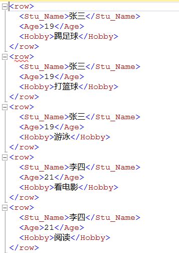 Sql 中的 For Xml Path解析for Xml Path Csdn博客