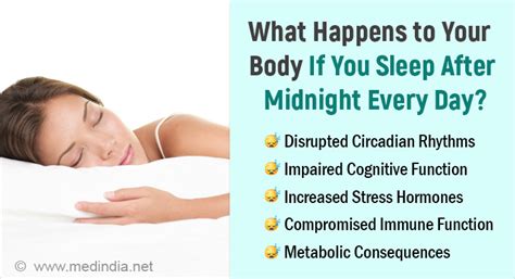 The Toll Of Midnight Slumber Understanding The Effects Of Late Night Sleep