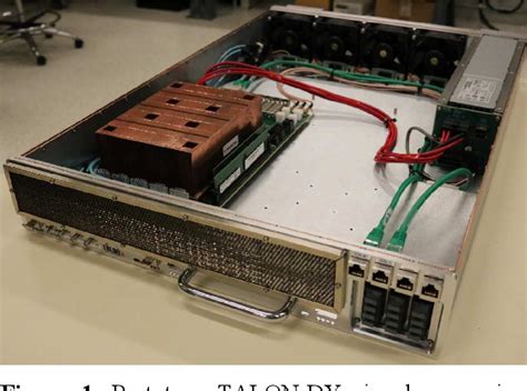 figure 1 from talon demonstration correlator architecture for early ska