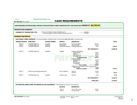 Analytics And Reporting