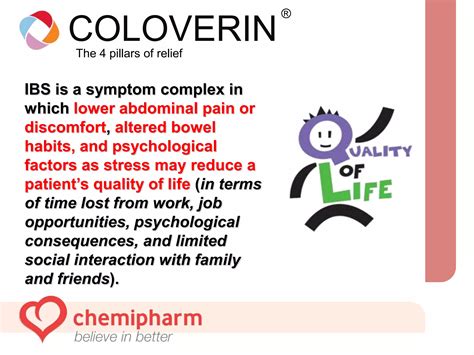 Coloverin Slide Share 2 Pptx