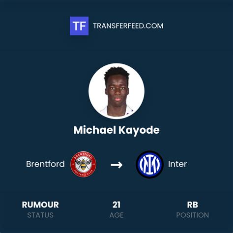 Michael Kayode Transfer From Brentford To Inter Transferfeed