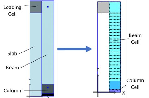 the structural plan and the boundary element model for the application