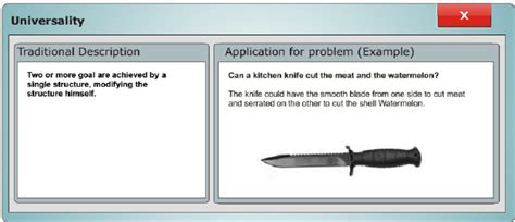 principle 6 universality original form download scientific diagram